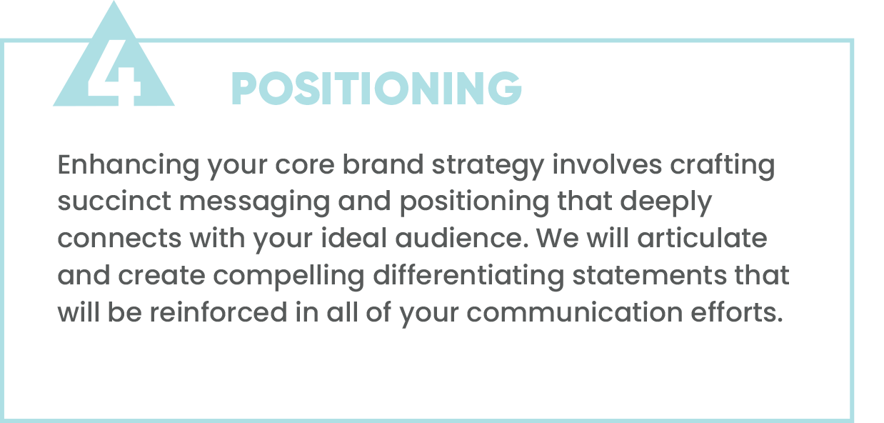 Solutions - Hart Direction